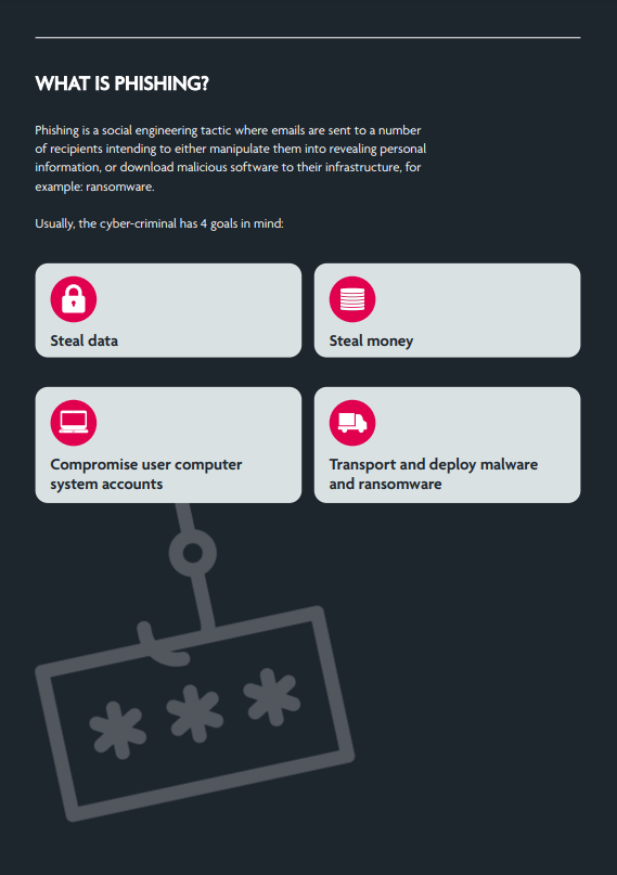 The Ultimate Phishing Guide - eBook The Ultimate Phishing Guide - eBook